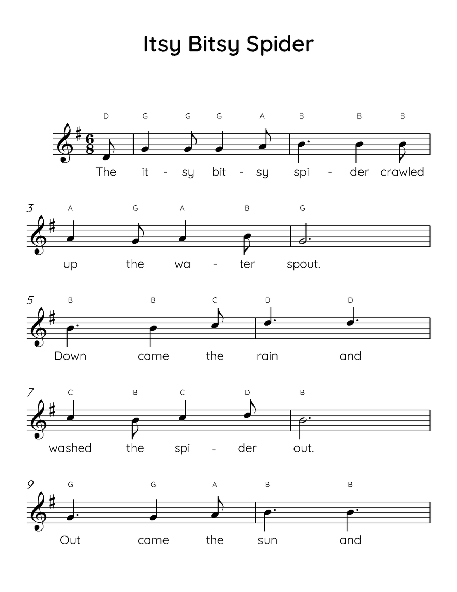 Itsy Bitsy Spider Easy Piano Sheet Music