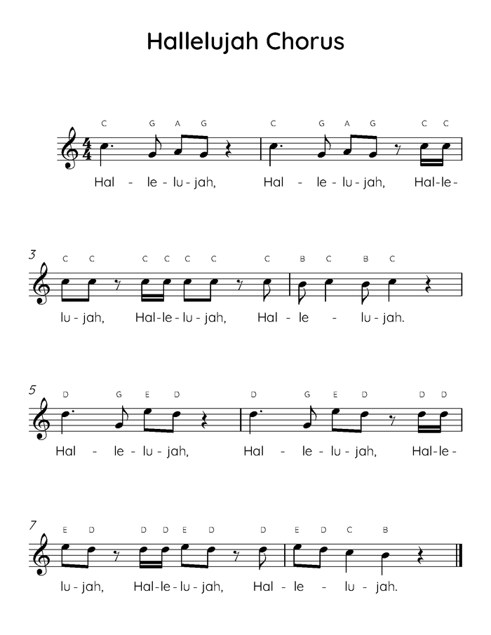 Hallelujah Chorus Easy Piano Sheet Music