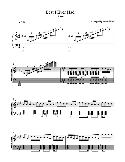 Hip-Hop Songs Piano Sheet Music Bundle