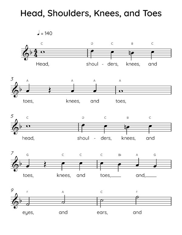 Head Shoulders Knees and Toes Easy Piano Sheet Music